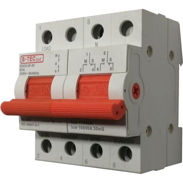 Changeover Switch 2P 63A with Enclosure | Brite Lighting & Electrical