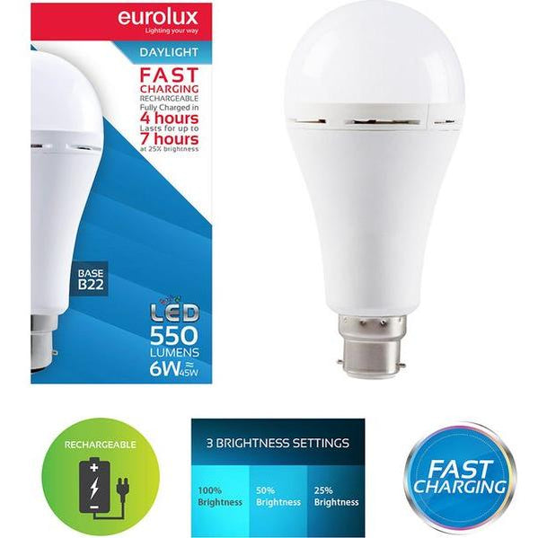 Emergency and Loadshedding Lights For Sale | Brite Lighting & Electrical