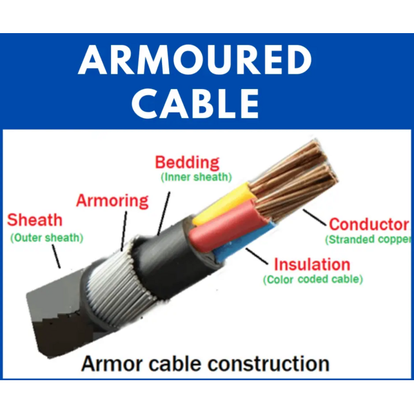 16mmx4 Core Armour Cable Per Meter For Sale | Brite Lighting & Electrical