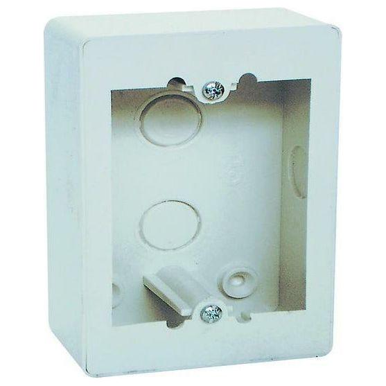 PVC Surface Wall Box 2X4 - Brite Lighting