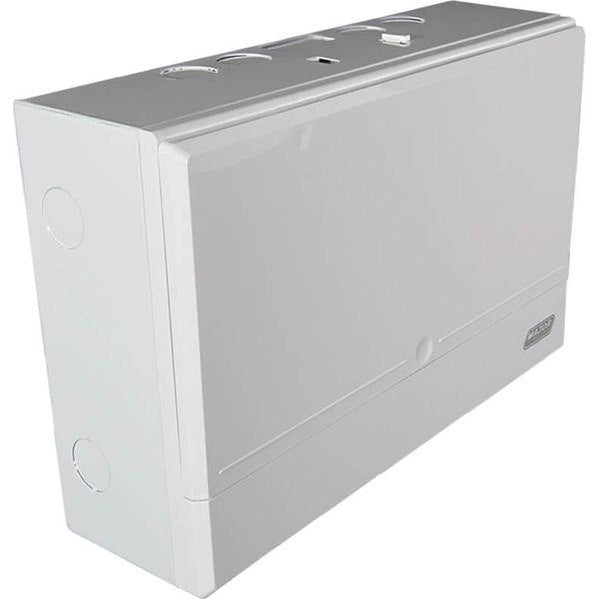 DB Boards & Circuit Breakers | Safe & Efficient Power Control For Sale ...